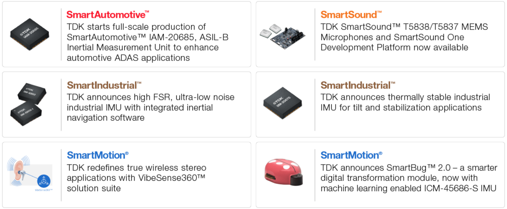 TDK | Attracting Tomorrow